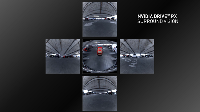 surroundvision - NVIDIA Brasil