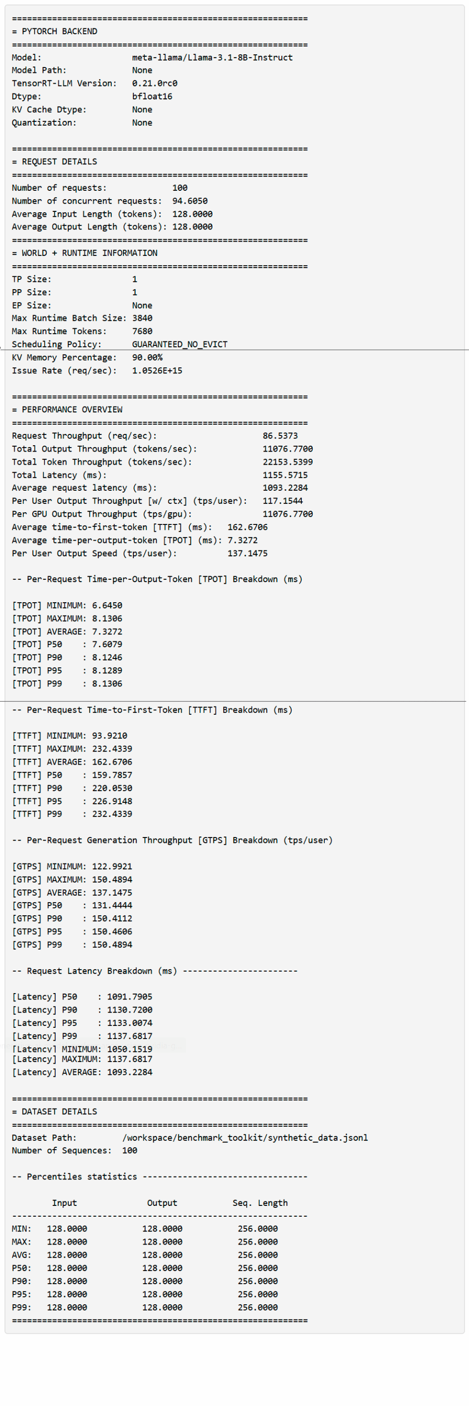 Benchmarking de Inferência LLM: Ajuste de Desempenho com TensorRT-LLM ...